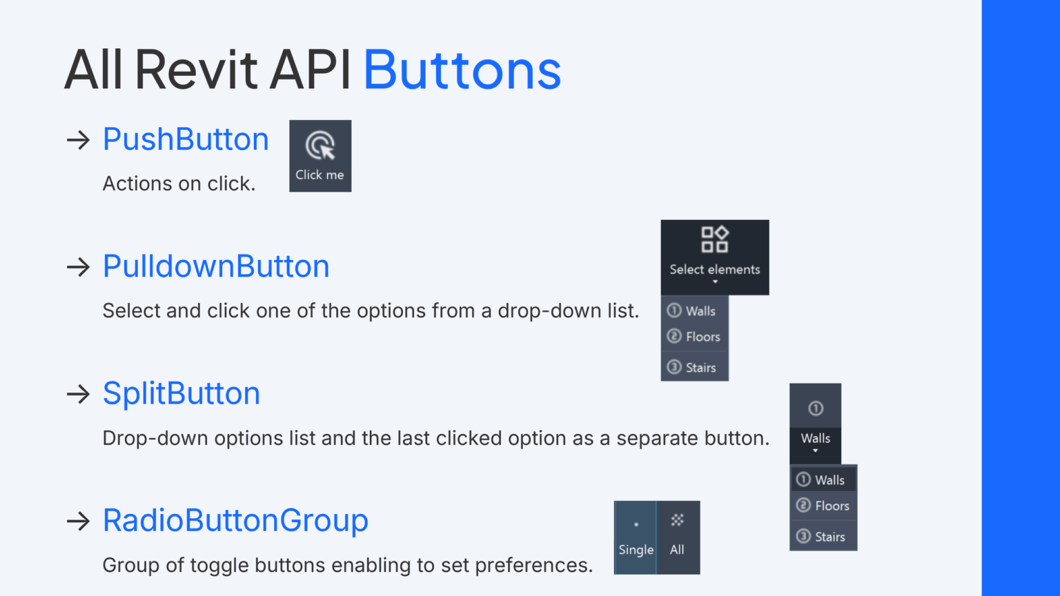 Buttons in Revit API: PushButton, PulldownButton, SplitButton ...